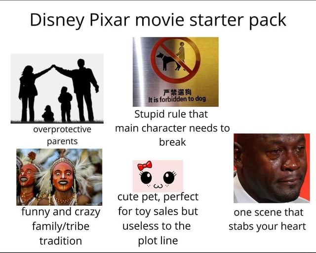 Disney/Pixar movie starter pack - Disney Pixar movie starter pack ...