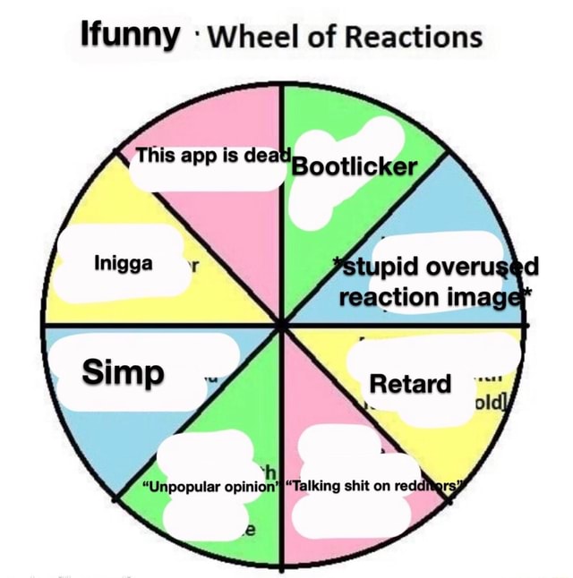 Ifunny Wheel of Reactions - iFunny