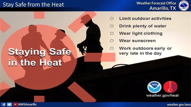 Weather Forecast Office Stay Safe from the Heat Staying Safe in the ...