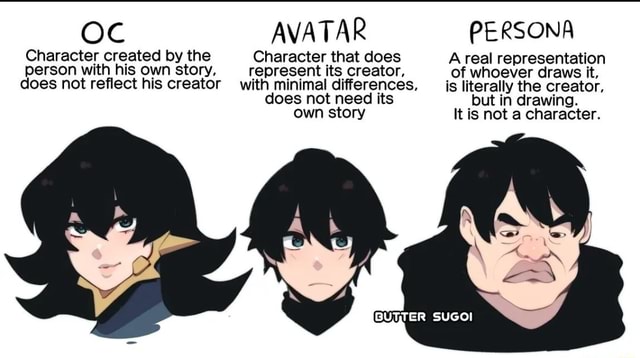 AVATAR PERSONA Character created by the Character that does Areal ...