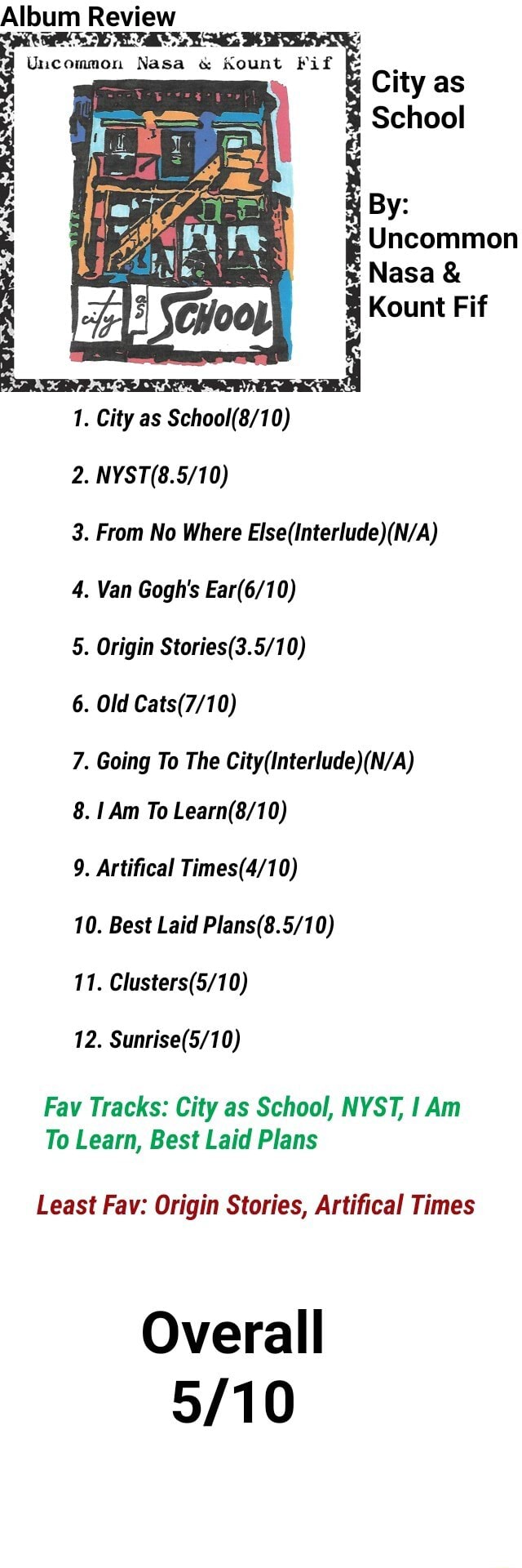 Album Review GER AR AA Uncommon Nasa Kount Fif É Uncommon Kount Fif 3 ...