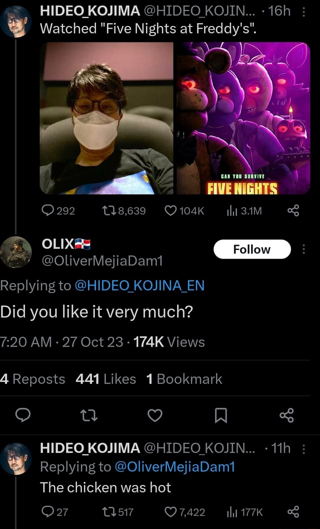 HIDEO KOJIMA @HIDEO KOJIN... : Watched "Five Nights at Freddy's". 292 t18,639 QO104K 3.1M FIVE ...