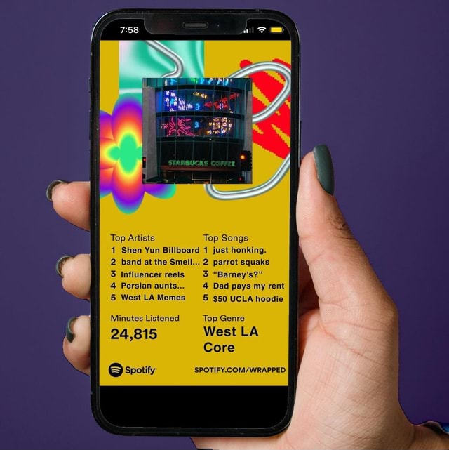 Finally my favorite day of the year, fake Spotify wrapped day! top ...