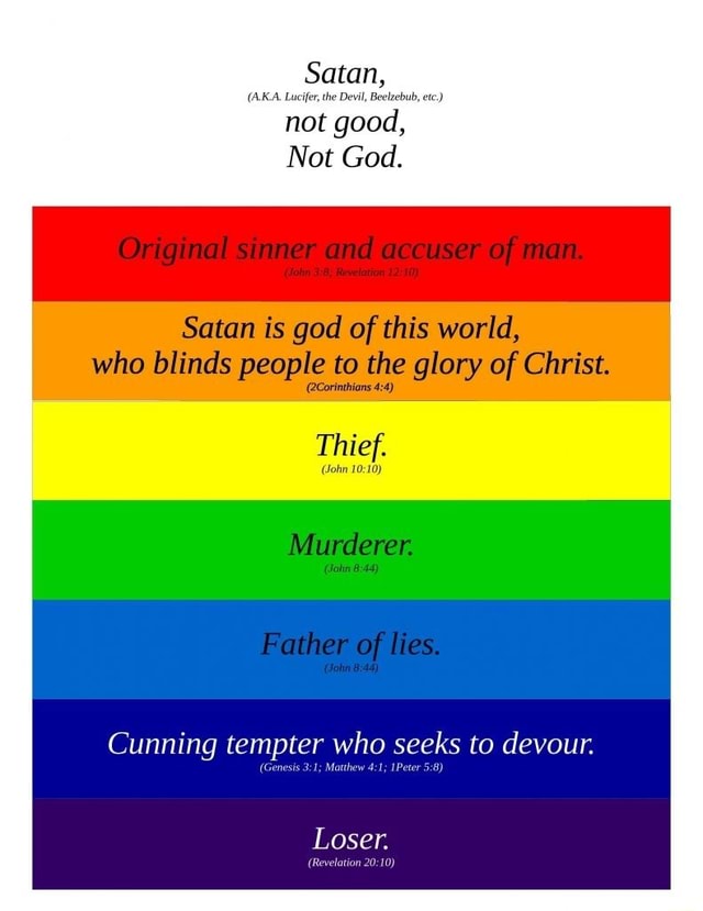 Satan, (AKA. Lucifer, the Devil, Beelzebub, etc.) not good, Not God ...