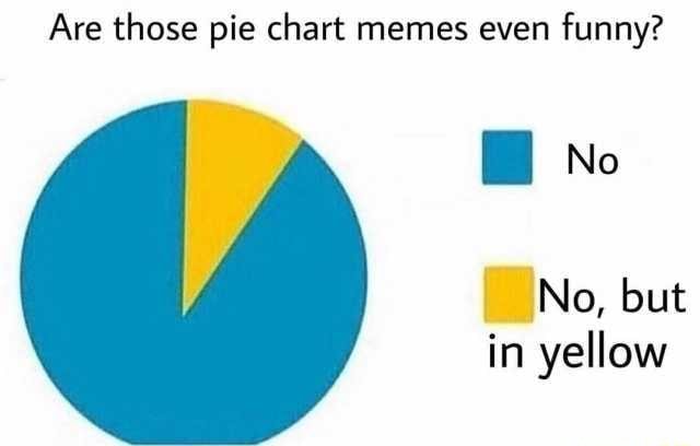 Are those pie chart memes even funny? - iFunny