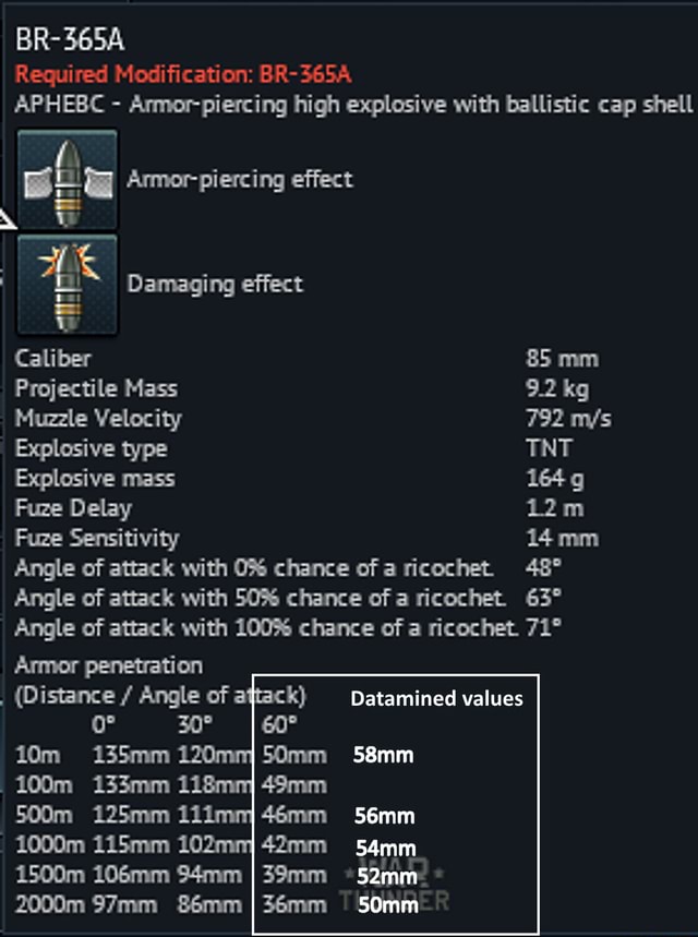 BR-365A Required Modification: BR-365A APHEBC - Armor-piercing high ...