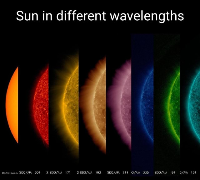 Sun in different wavelengths - seo.title
