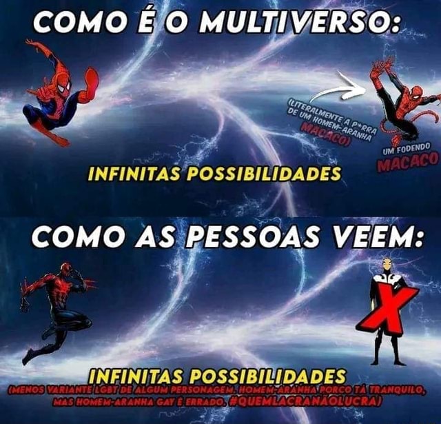 COMO MULTIVERSO: INFINITAS POSSIBILIDADES COMO AS PESSOAS VEEM: INFINITAS POSSIBILIDADES ...