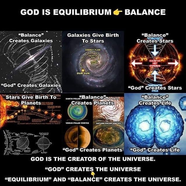 GOD iS EQUILIBRIUM BALANCE "Balance" Galaxies Give Birth "Balance ...