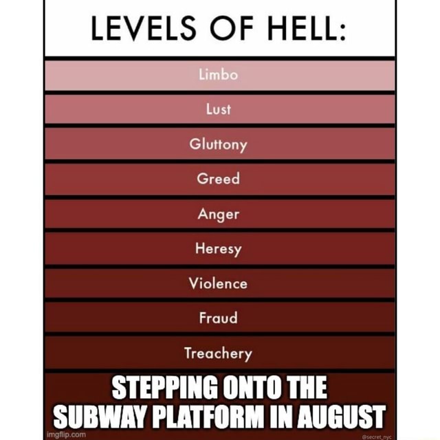 LEVELS OF HELL: Lust Gluttony Greed Anger Heresy Violence Fraud ... LEVELS OF HELL: Lust Gluttony Greed Anger Heresy Violence Fraud ...