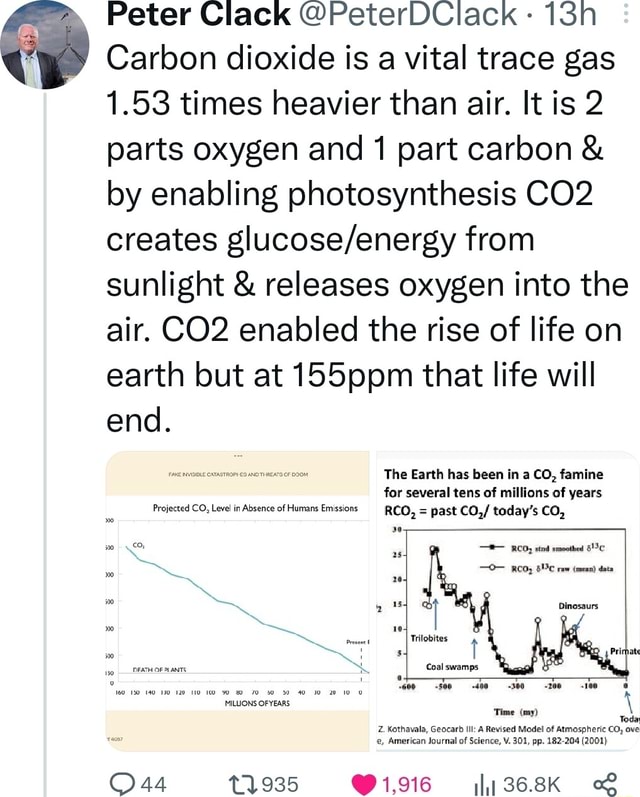 Peter Clack @PeterDClack Carbon dioxide is a vital trace gas 1.53 times ...