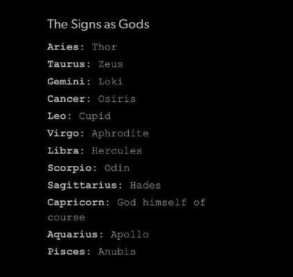 The Signs as Gods Aries: Thor Taurus: Zeus Gemini: Loki Cancer: Osiris ...
