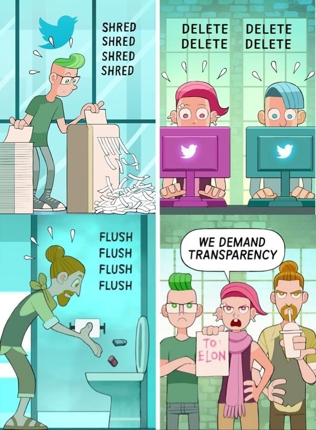 SHRED DELETE DELETE I SHRED DELETE DELETE SEC WE DEMAND \ TRANSPARENCY ...