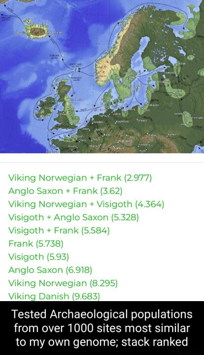 Viking Norwegian + Frank (2.977) Anglo Saxon + Frank (3.62) Viking ...