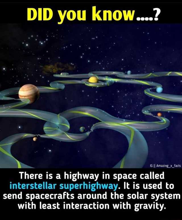 DID you know....? AS II _Facts Amazing_x_ There is a highway in space ...