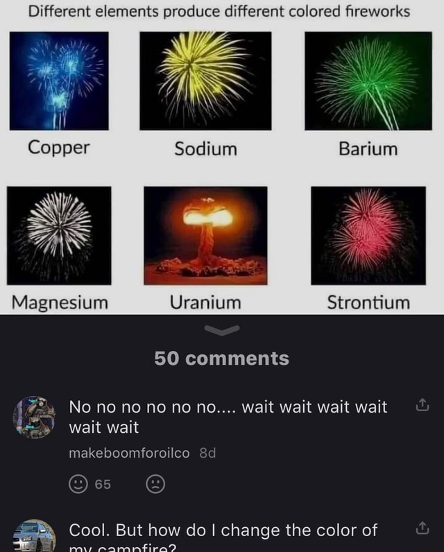 Different elements produce different colored fireworks Sodium Barium Magnesium Uranium Strontium ...