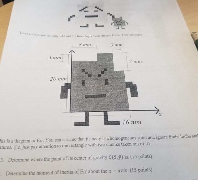 These are oninites Ignignokt and Err from Aqua Teen Hunger Foree, They ...