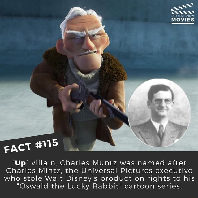 “Up" villain, Charles Muntz was named after Charles Mintz, the ...