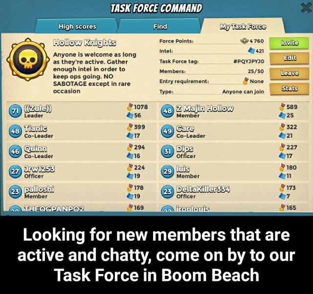 TASK FORCE COMMAND Find Knights Force Points: 4760 invite) High scores ...