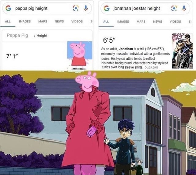 G_ peppa pig height G jonathan joestar height ALL IMAGES -MAPS. Viogoss ...
