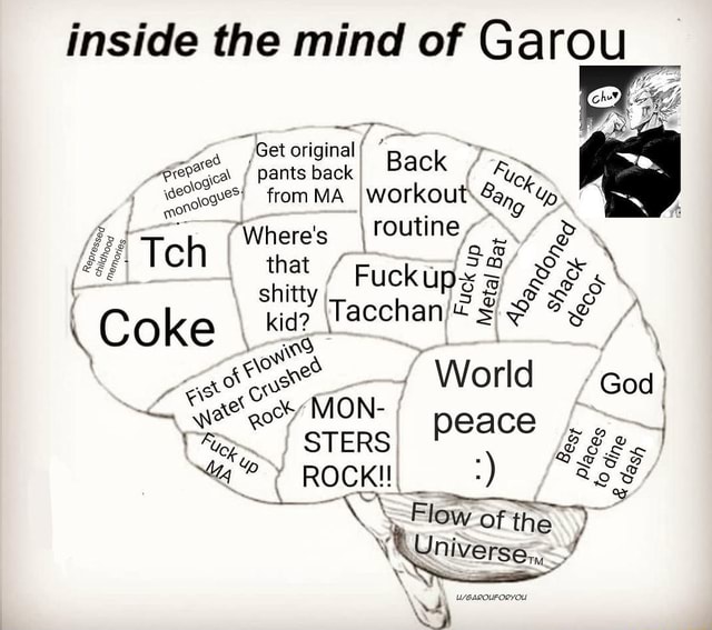 Inside the mind of Garou Get original pants back Back / "op from MA_I ...