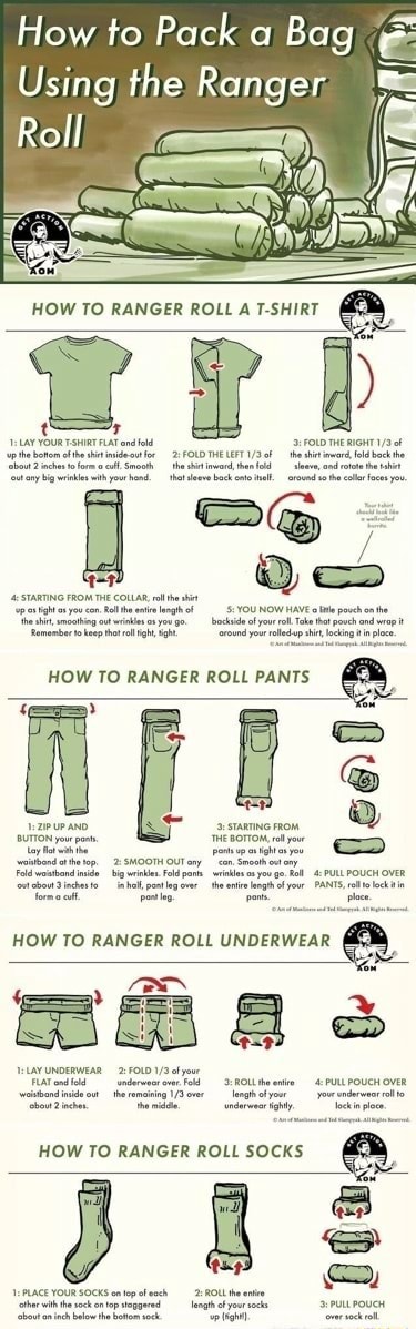 How to Pack a Bag Using the Ranger Roll HOW TO RANGER ROLL A T-SHIRT ...