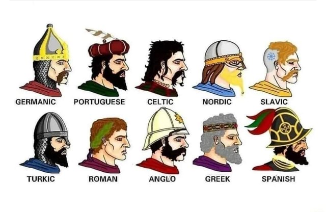 GERMANIC PORTUGUESE CELTIC TURKIC ROMAN CELTIC ANGLO NORDIC GREEK ...
