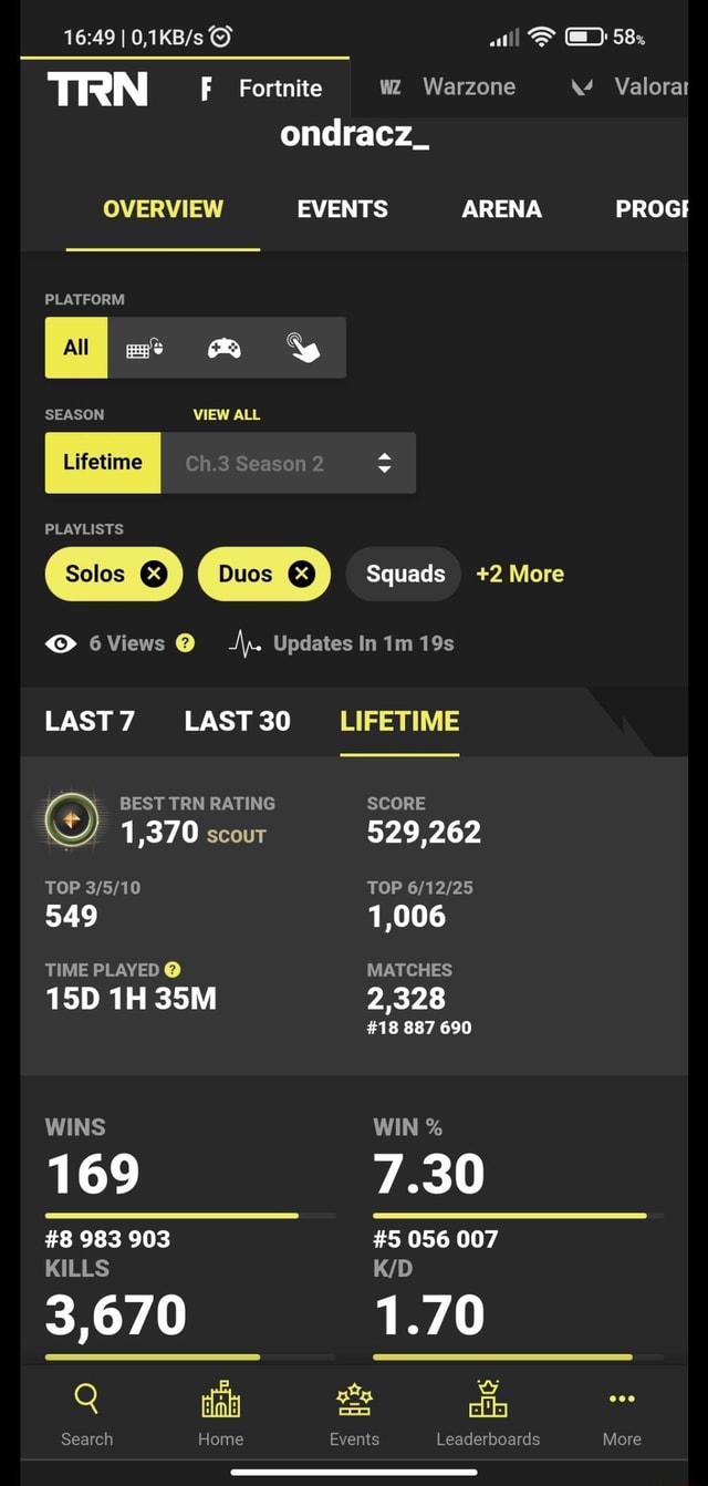 Atl 58% Fortnite wz Warzone Valorar ondracz_ OVERVIEW EVENTS ARENA PROG ...