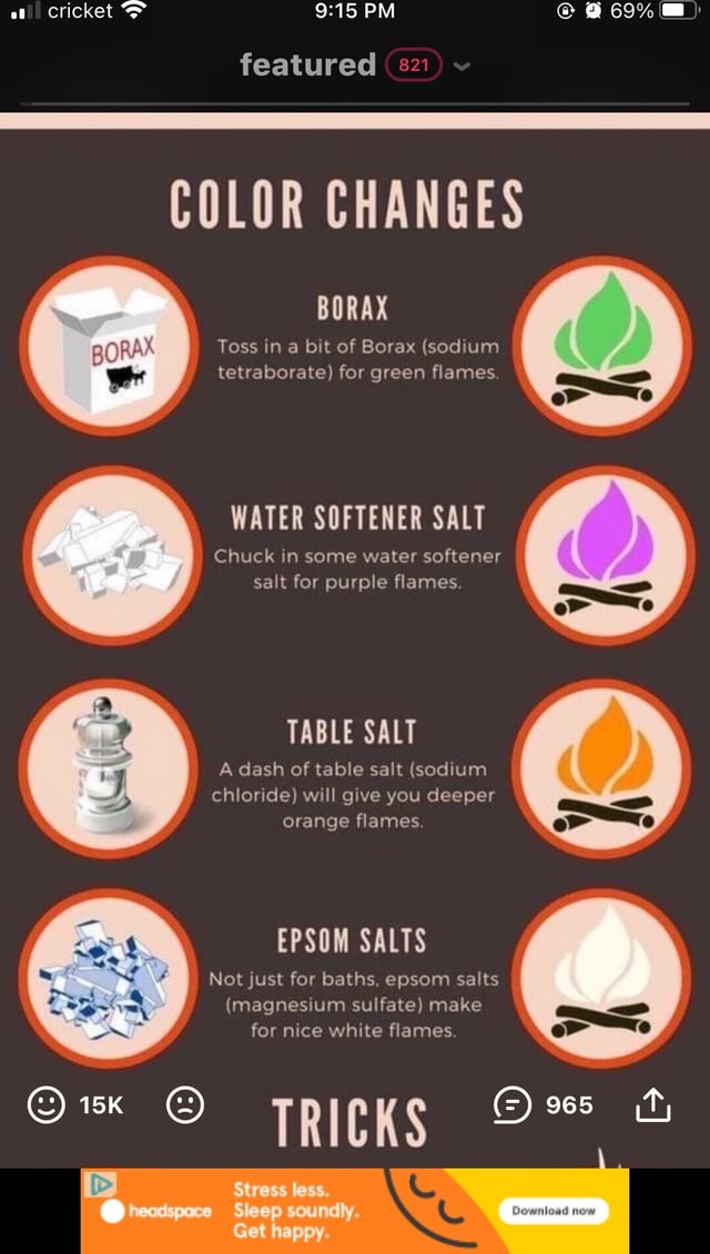 At) cricket PM @ 69% ) featured COLOR CHANGES BORAX Toss in a bit of ...