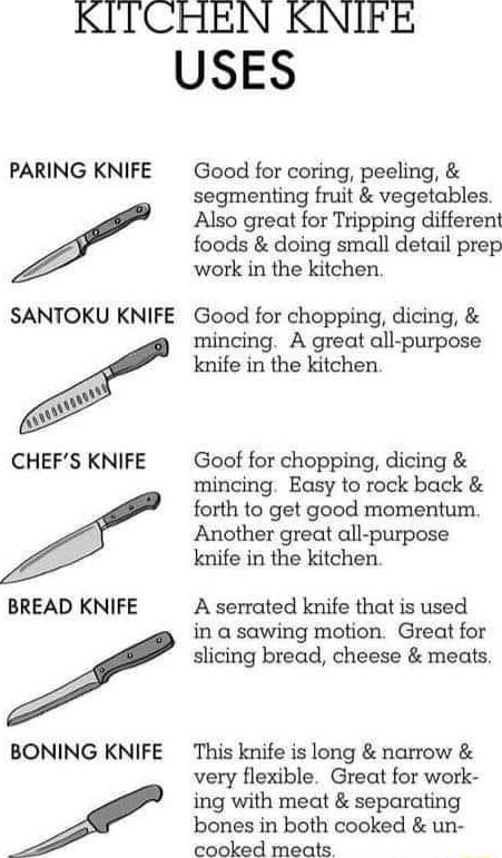 KITC PARING KNIFE SANTOKU KNIFE CHEF'S KNIFE BREAD KNIFE BONING KNIFE ...