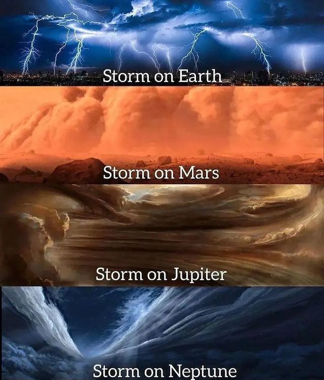 Storm on Earth. Storm on Mars Storm on Jupiter by Storm on Neptune ...