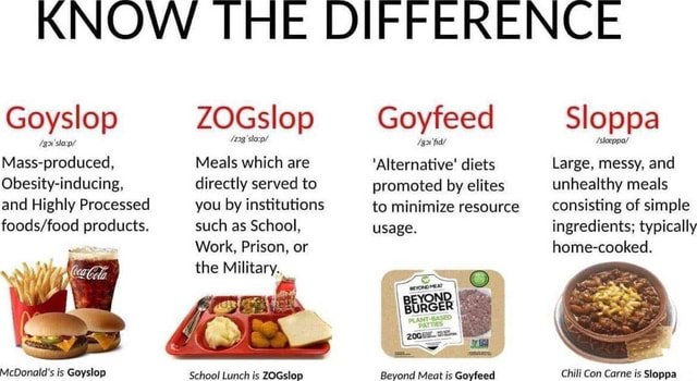 KNOW THE DIFFERENCE Goyslop ZOGslop Goyfeed Sloppa /sleeppa/ Mass ...