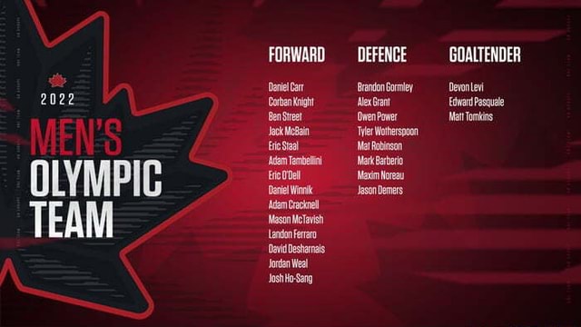 2022 OLYMPIC TEAM FORWARD Daniel arr Cortan Kright Ben Seet Jack Mefain ...