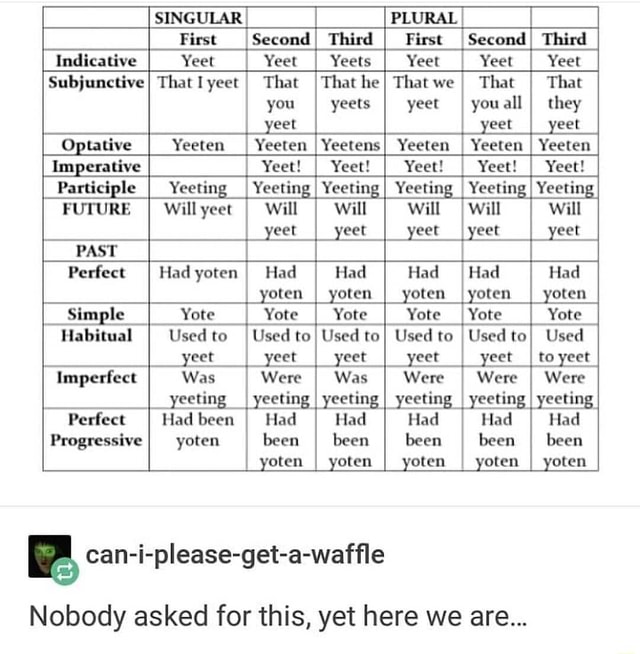 This, yet for here _jec_t__' Xeet yeet cer cet to eat & can-i-please ...