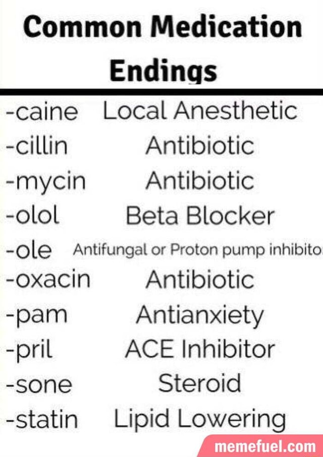 Common Medication Endings -caine Local Anesthetic -cillin Antibiotic ...