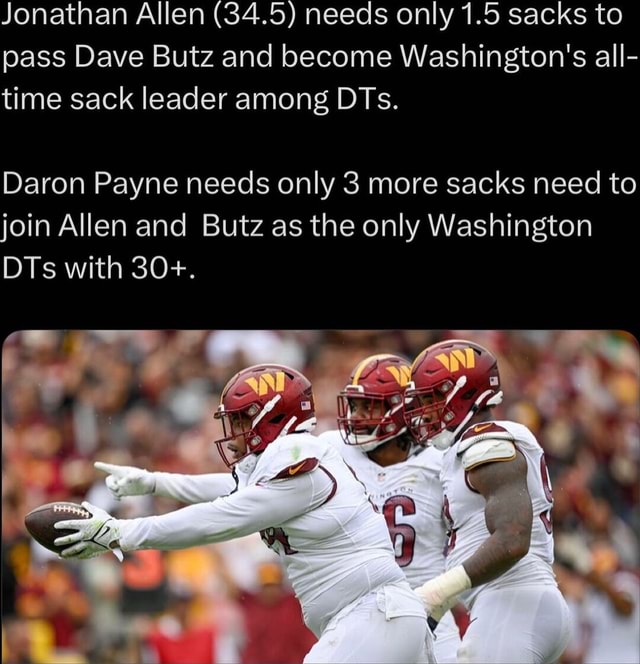 Jonathan Allen (34.5) needs only 1.5 sacks to pass Dave Butz and become ...
