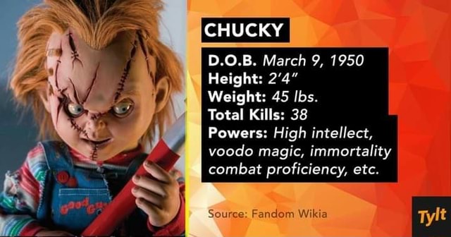 CHUCKY D.O.B. March 9, 1950 Height: 2'4" Weight: 45 lbs. Total Kills ...