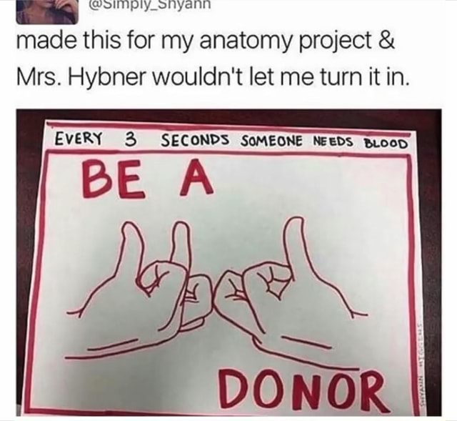 Pp EOIM PPY ONya made this for my anatomy project & Mrs. Hybner wouldn ...