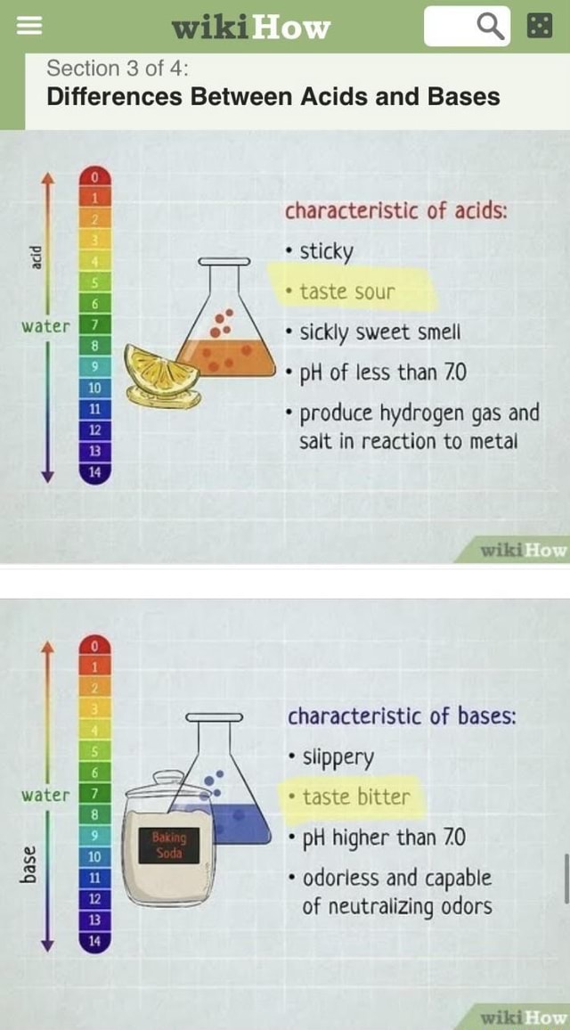 How Section 3 of 4: Differences Between Acids and Bases characteristic ...