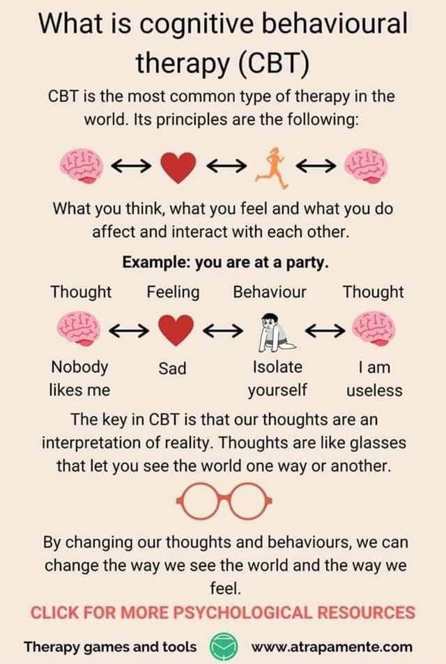 What is cognitive behavioural therapy (CBT) CBT is the most common type ...