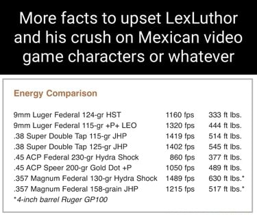 More facts to upset LexLuthor and his crush on Mexican video game ...