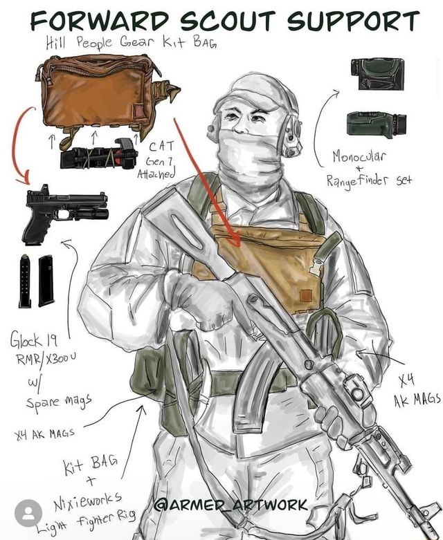 FORWARD SCOUT SUPPORT Hill People Gear kit Bag, RMR/ X300 f wu CA I yA ...