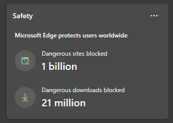 Downloads it anyway - Safety Microsoft Edge protects users woridwide ...
