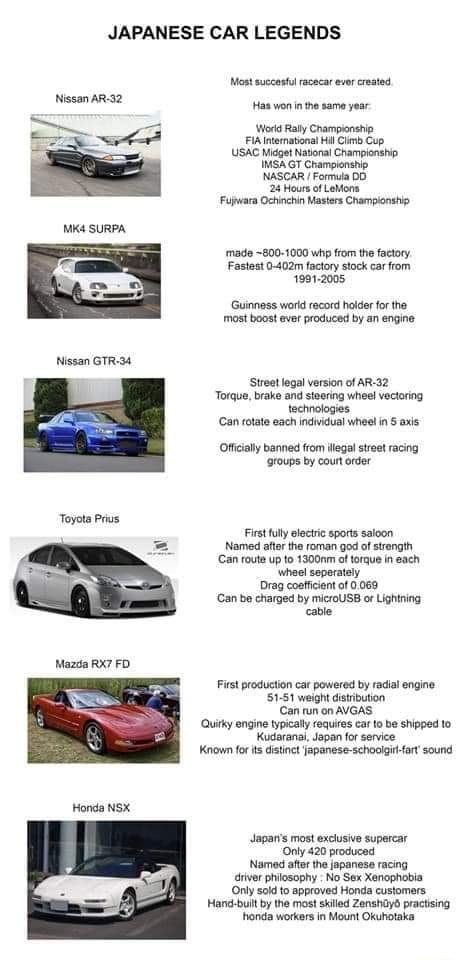 JAPANESE CAR LEGENDS ost succesful racecar ever created, Has won in the ...