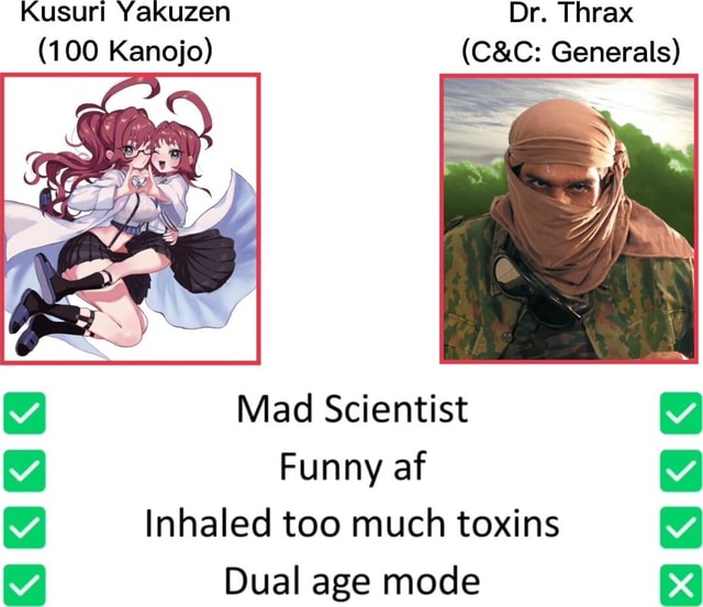 Kusuri Yakuzen Dr. Thrax (100 Kanojo) Generals) Mad Scientist Funny af ...