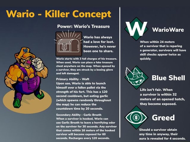 Wario - Killer Concept Power: Wario's Treasure I Wario has always had a ...