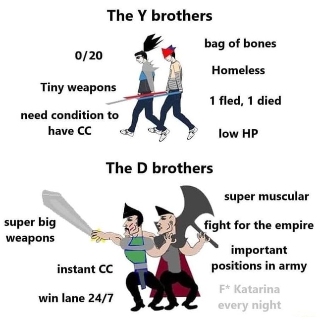 The Y brothers bag of bones Homeless Tiny weapons 1 fled, 1 died need ...