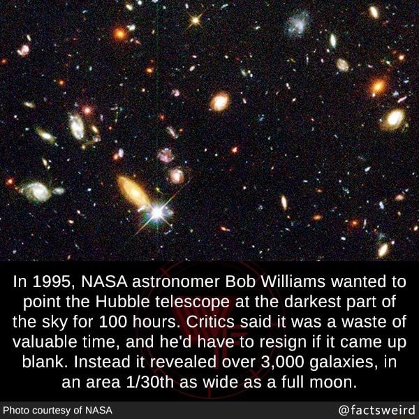In 1995, NASA astronomer Bob Williams wanted to point the Hubble ...