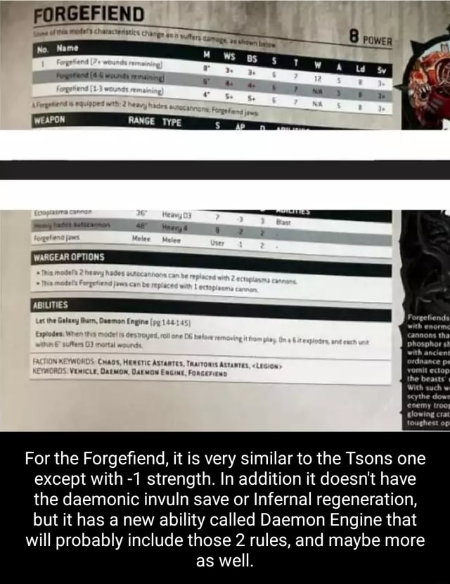 FORGEFIEND No. Name characteristics change AB wounds remaining) WARGEAR ...