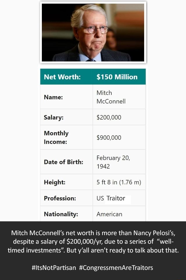 $150 Million Net Worth: N Mitch Name: McConnell Salary: $200,000 Monthl ...